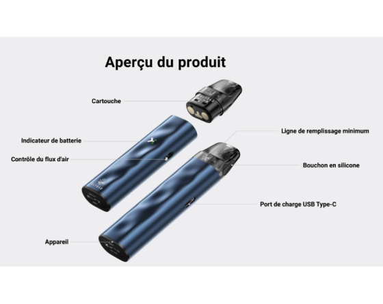 Kit Elfx mini black - Elfbar ELFX / ELFX PRO/ELFX MINI - Puffs et pods ...