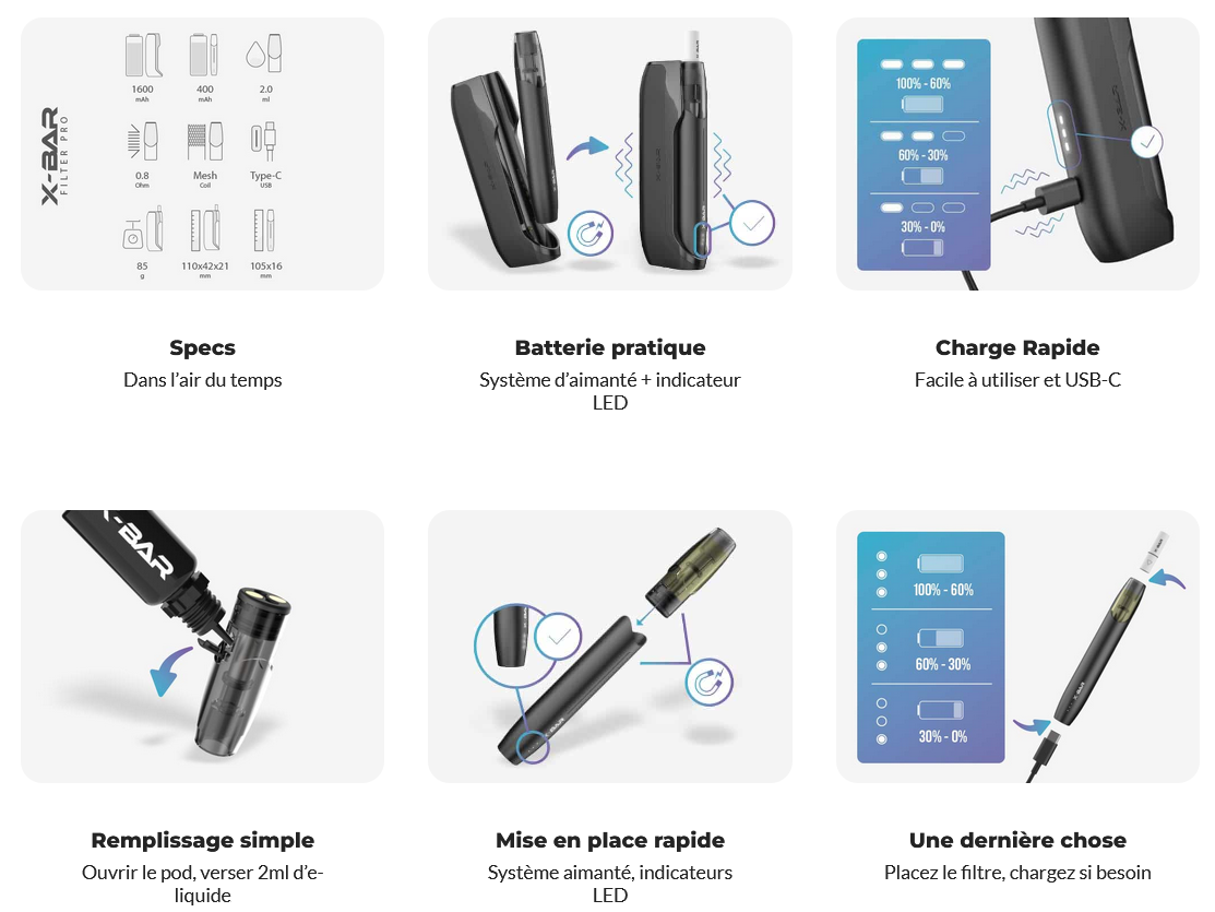 Kit XBAR filter pro noir - Kit filter pro - XBAR Filter pro - X-Bar - E ...